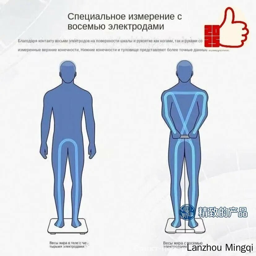 Напольные весы — фото 1