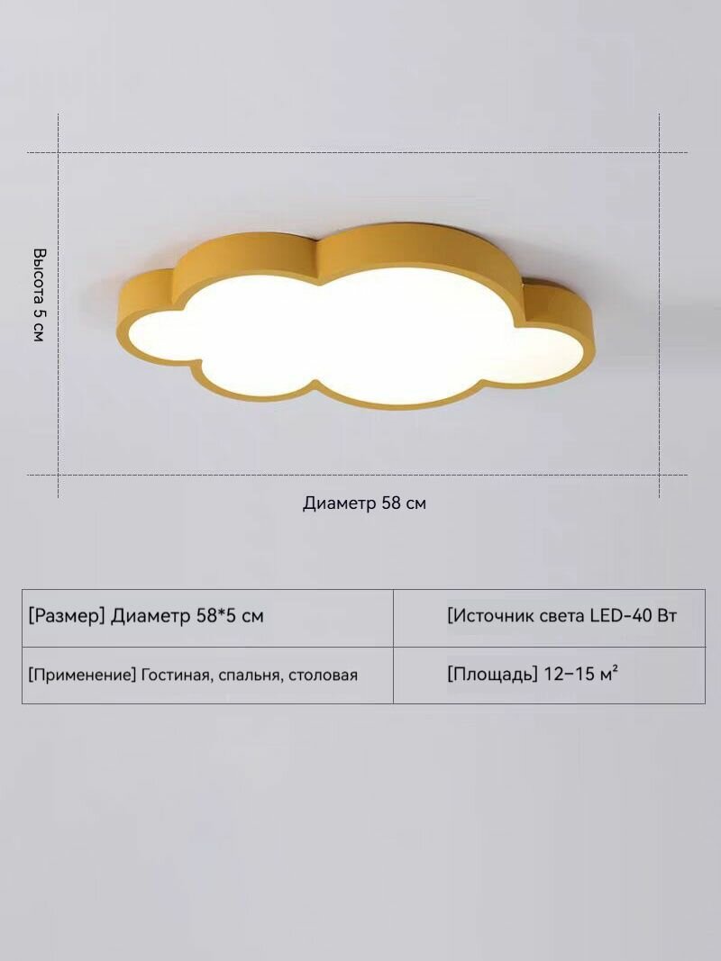 Потолочный светильник для детской комнаты с мультяшным облаком
