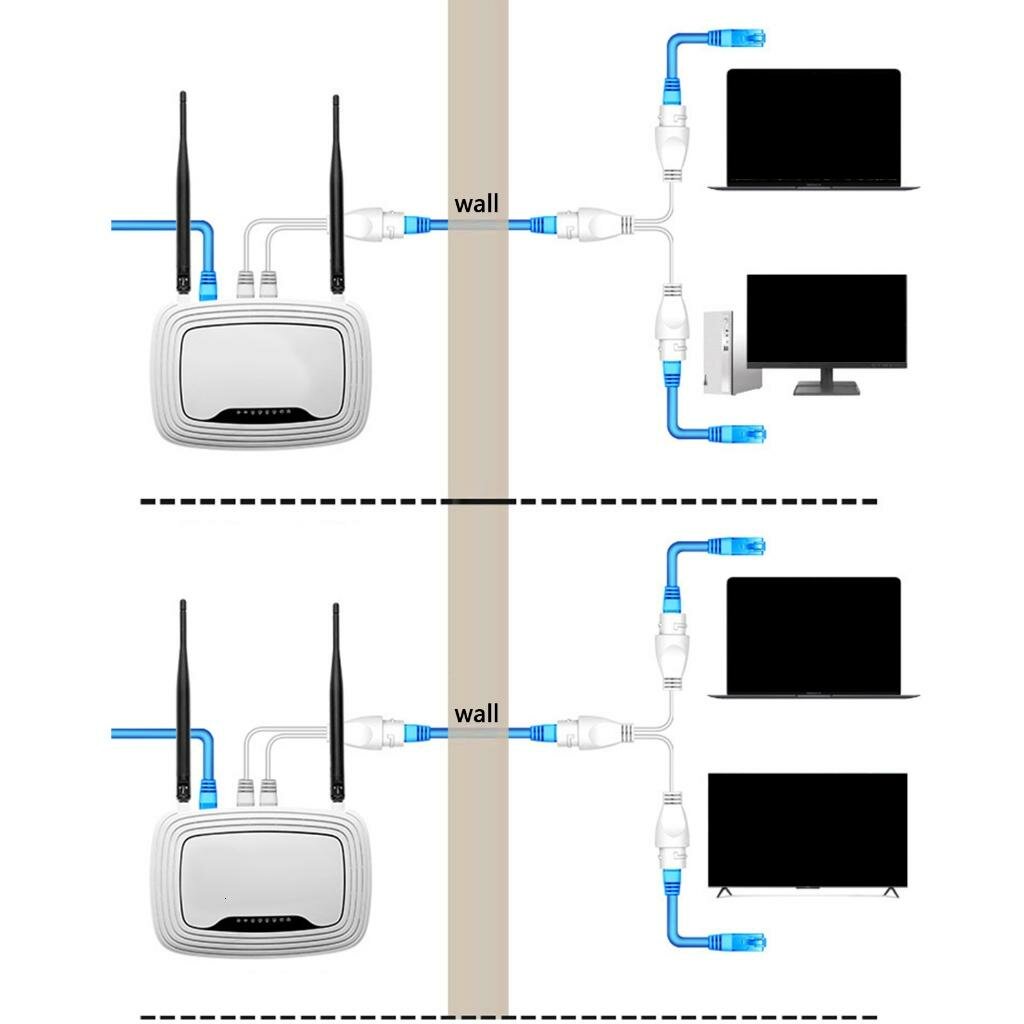 PoE-сплиттер/комбинер Ethernet — фото 1
