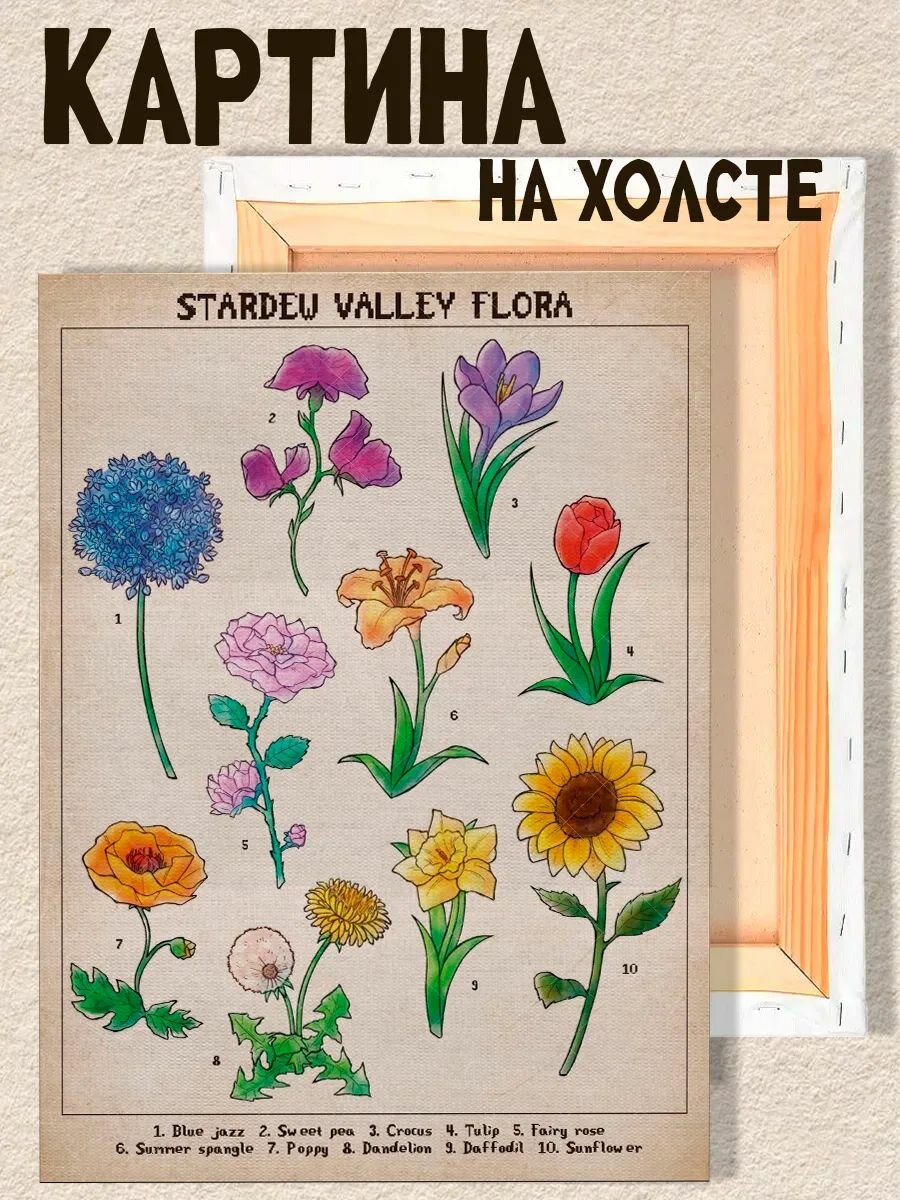 Картина на стену Stardew Valley, на подрамнике, 1шт, 25х17 размер.