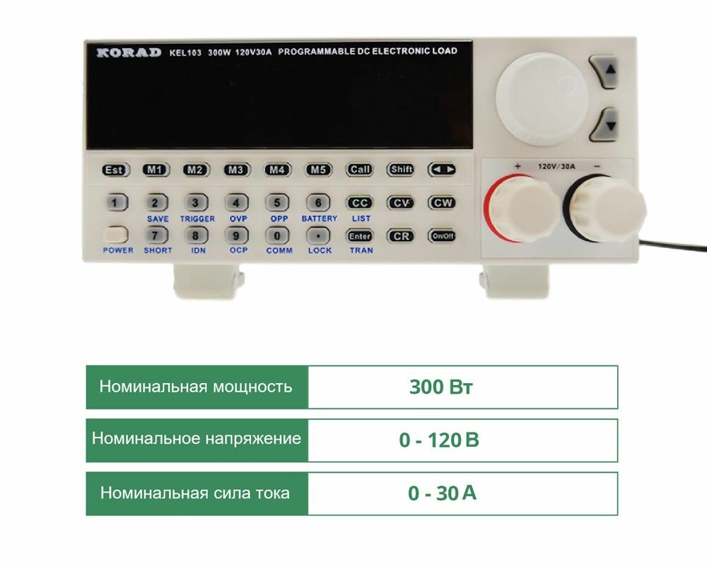 Цифровая электронная нагрузка программируемая KORAD KEL103