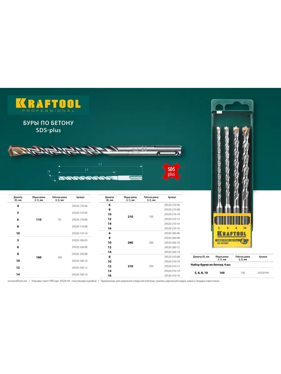 KRAFTOOL Expert, 10 х 110 мм, SDS-plus бур (29320-110-1
