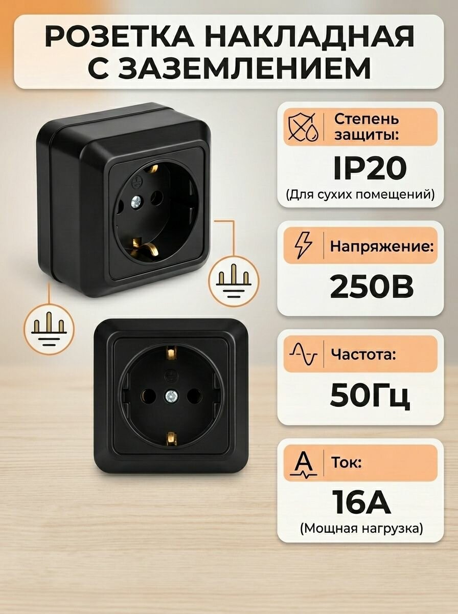 Розетка накладная с заземлением 1 гнездо 16А 250В IP20, блок розеток наружный, монтаж без штробления