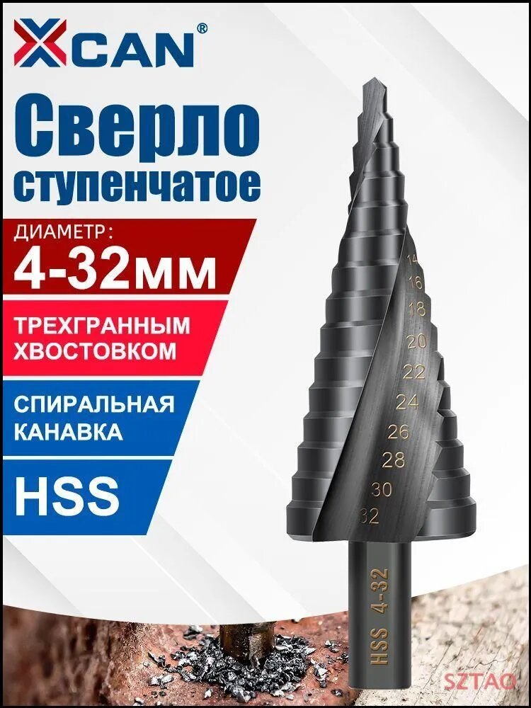 Премиумсверло SZTAO