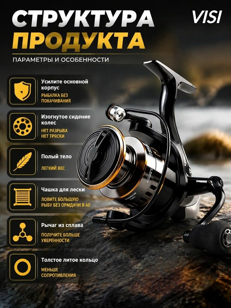 Катушка — фото 1