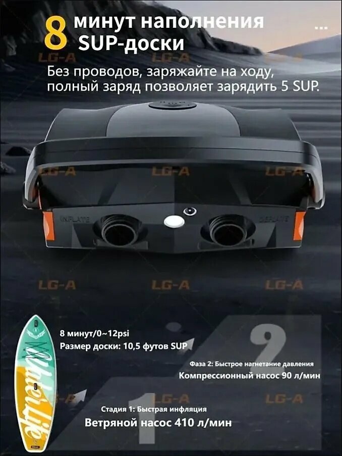 Насос для SUP-доски — фото 1