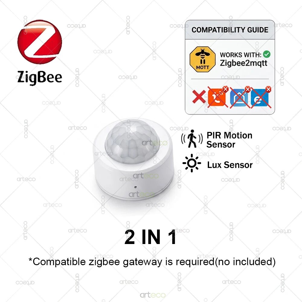 Инфракрасный датчик движения Zigbee 3.0 для Home Assistant 2 In 1 Sensor