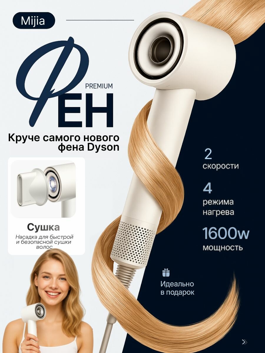 Фен для волос Xiaomi с насадкой Mijia Dryer GSHS04LX