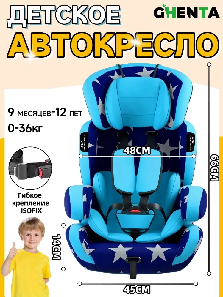Автокресло