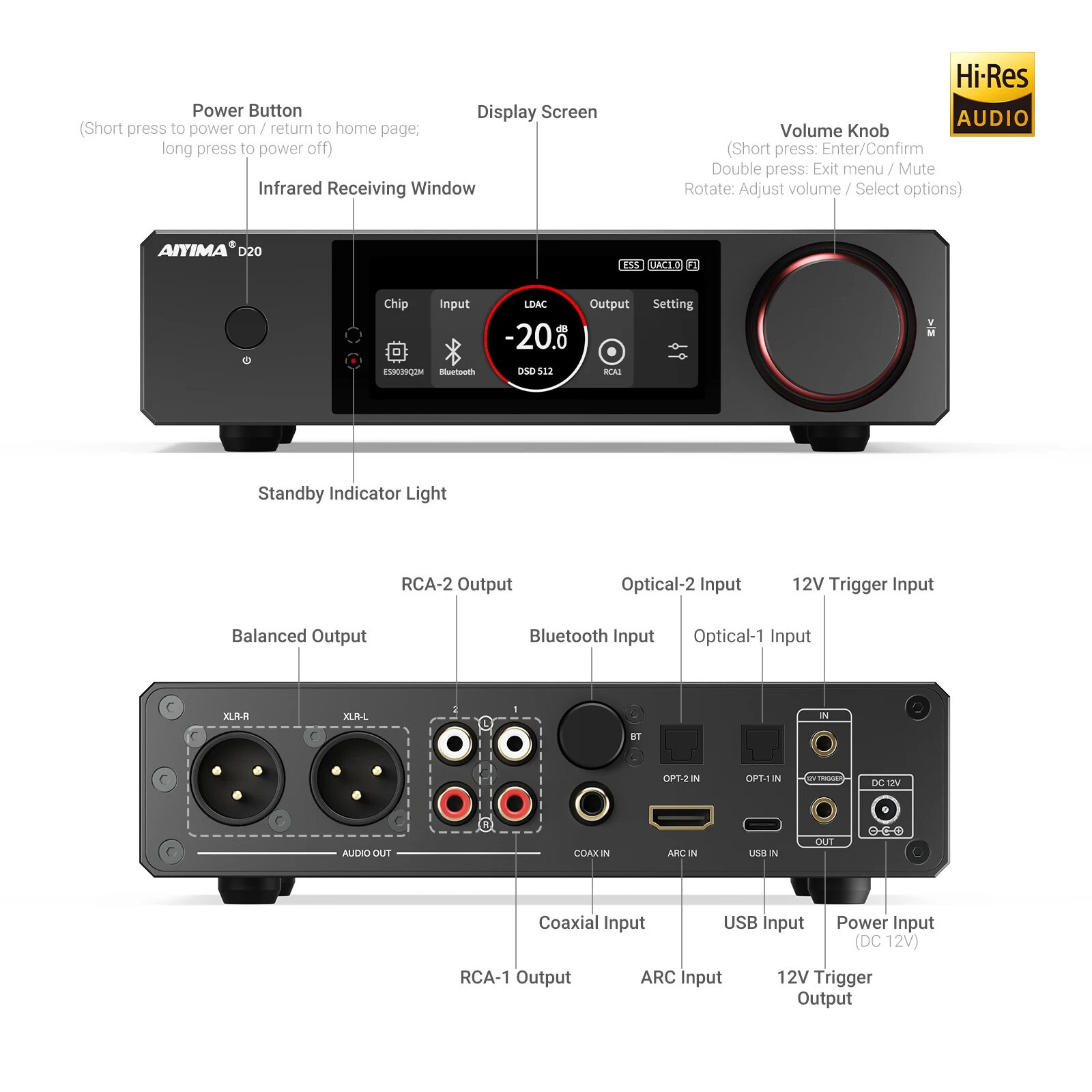 Aiyima D20 HiFi DAC-декодер D20 with 12V2A AU — фото 1