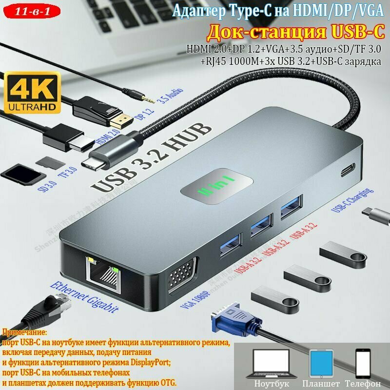 Адаптер USB Type-C to HDMI DP VGA RJ45 USB 3.2 MST HUB Thunderbolt Док-станция для ноутбука USB-C MacBook Dell HP Asus