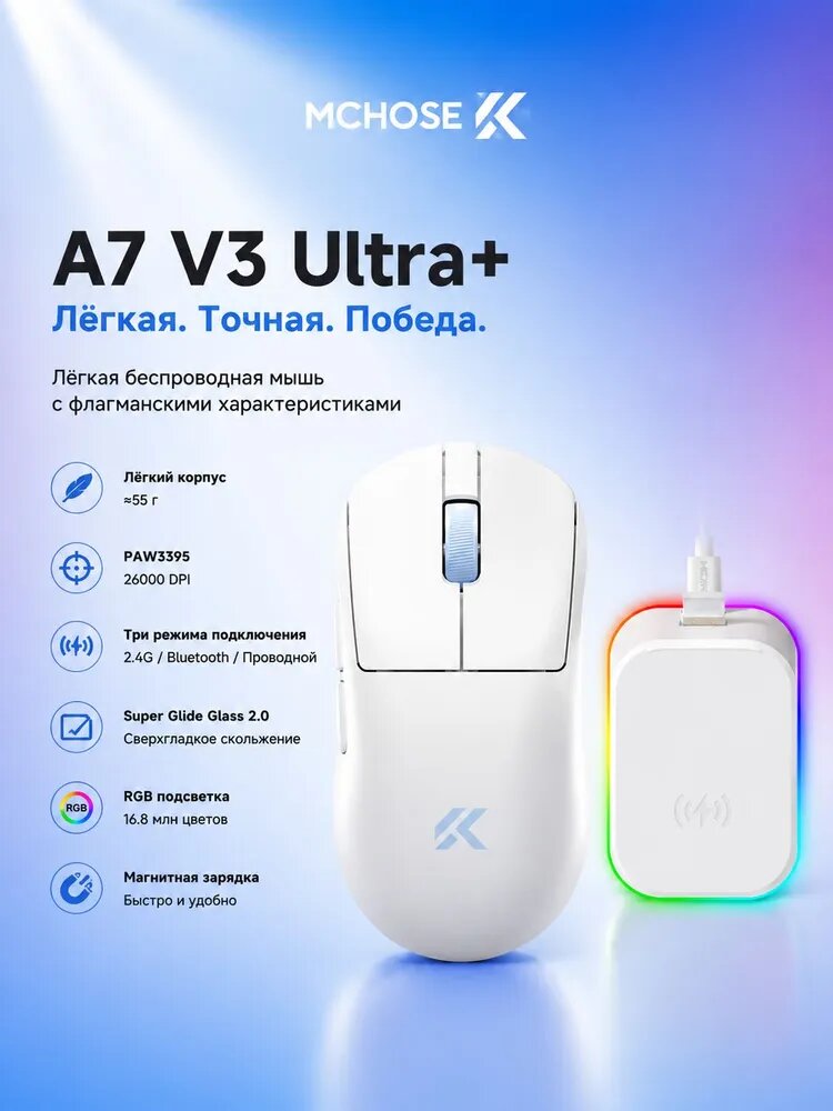 MCHOSE Игровая мышь беспроводная Беспроводная ультралегкая игровая мышь MCHOSE A7 V3 Ultra+ с флагманским сенсором PAW3955 TI, двойной 8K опрос, 59 г, Super Glide 2.0, RGB магнитная зарядная подставка, для средней и большой руки, белый, голубой