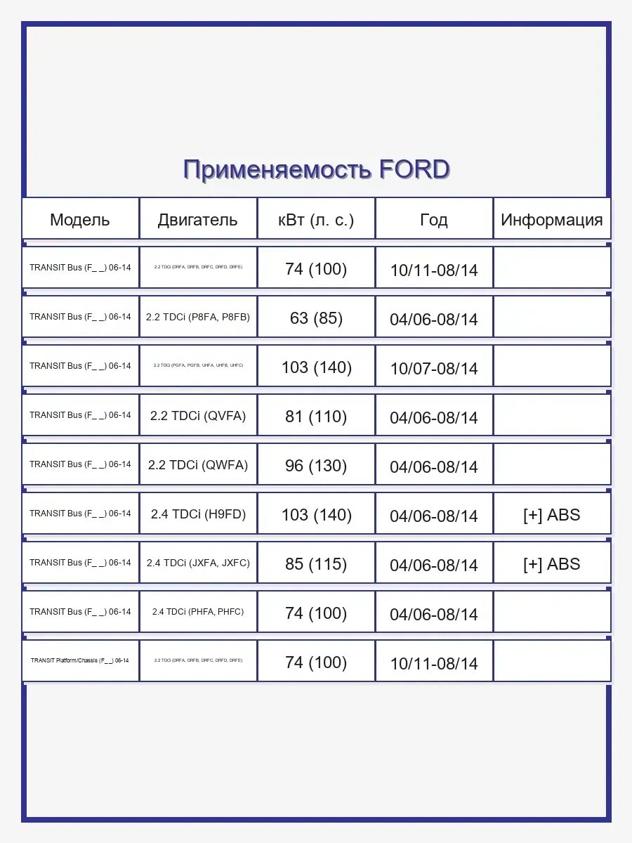 ШРУС наружный — фото 1