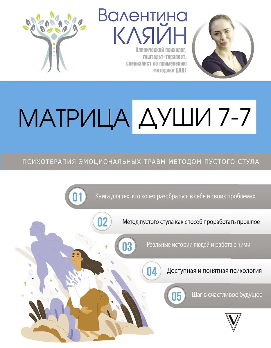 Научно-популярное издание АСТ Матрица души 7-7. Психотерапия эмоциональных травм методом пустого стула Кляйн В. В, 2024 г