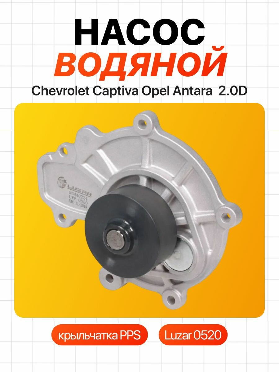 Насос водяной Chevrolet Captiva (06-) Opel Antara (06-) 2.0D LWP 0520 Luzar крыльчатка PPS
