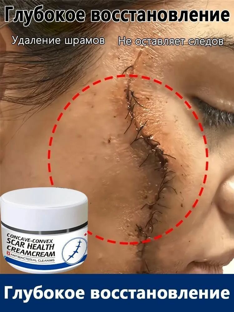 Гель для ухода за кожей