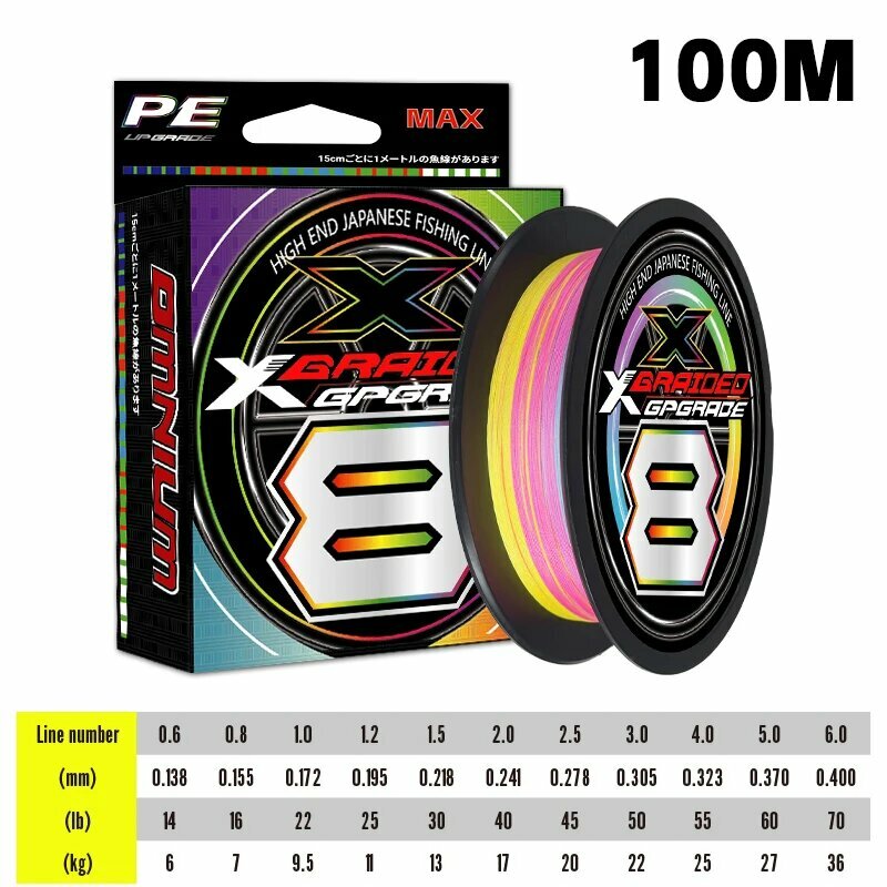 Плетеная леска YGKX 8-х нитей для карпа 100м/150м/200м 0.8, 100m
