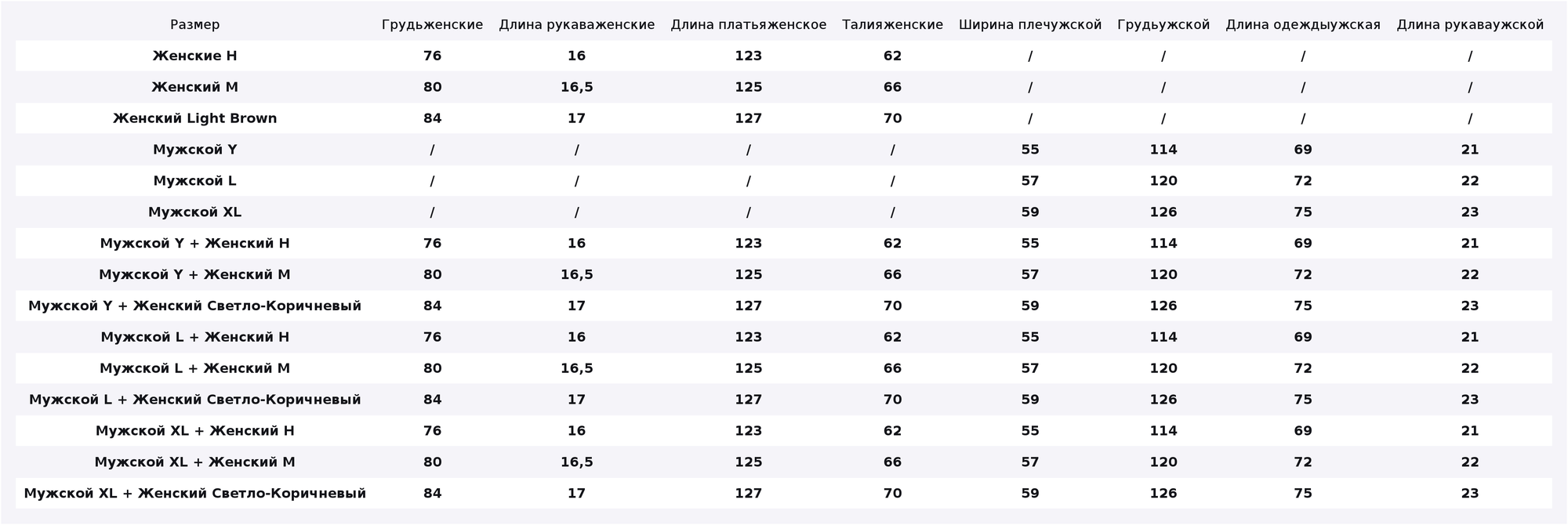 Комплект одежды TRYFORLOVE, размер Мужской XL + Женский M — фото 1