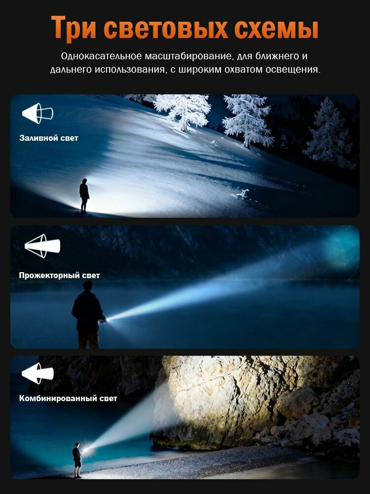 SUPERFIRE Фонарь ручной — фото 1