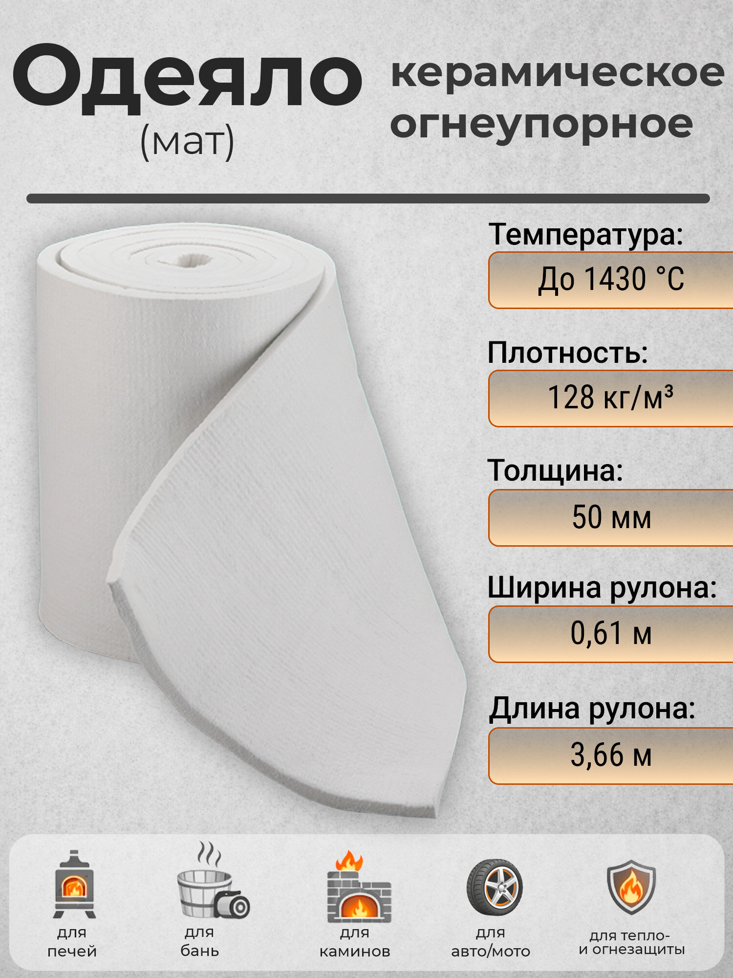 Одеяло (мат) керамическое огнеупорное 1430 C, толщина 50 мм, плотность 128 кг/м, 3,66 м