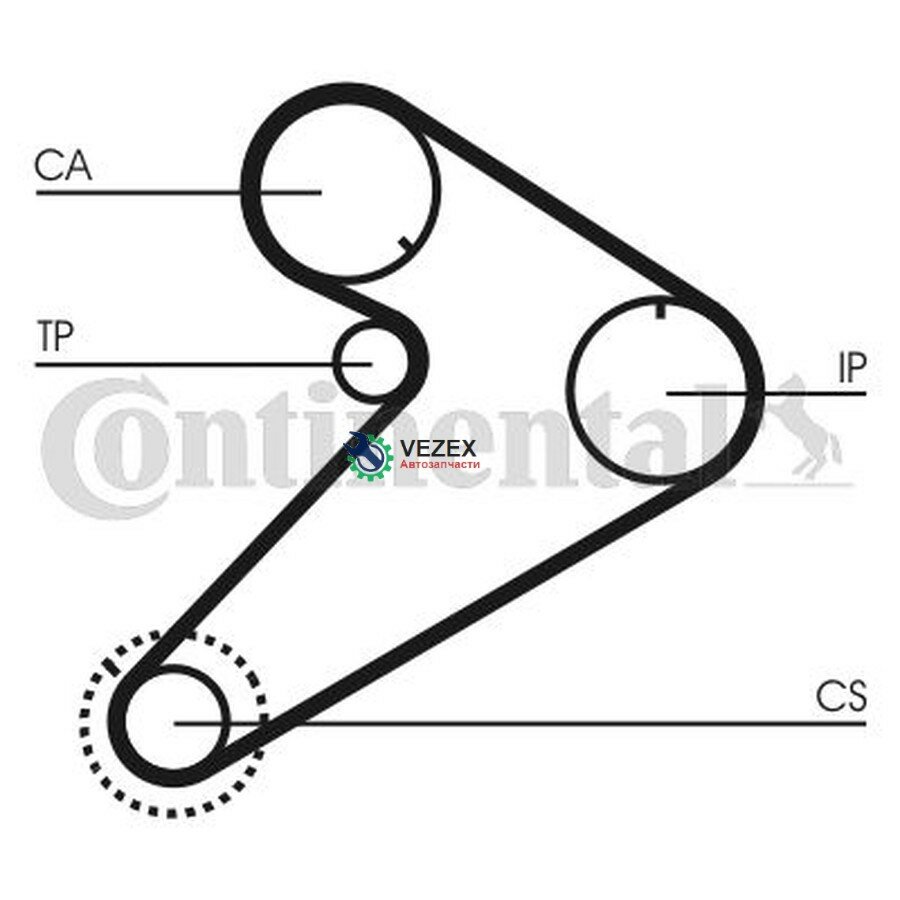 CONTINENTAL CT921K2 Ремень ГРМ зубчатый с роликами, комплект