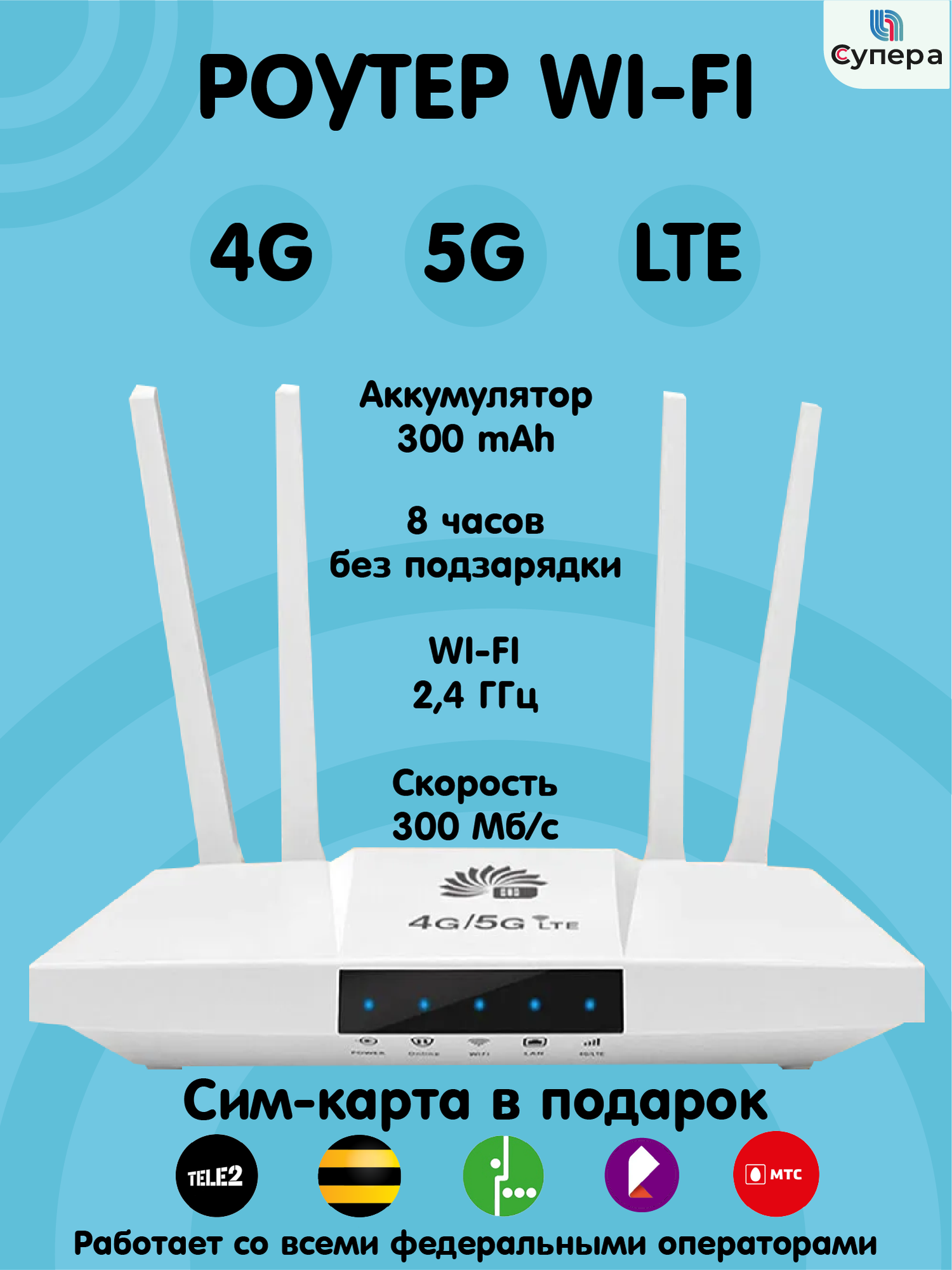 WI-FI роутер с поддержкой сим-карт, wifi роутер для дома, 4G 5G LTE роутер с аккумулятором 3000 mAh, вай фай роутер
