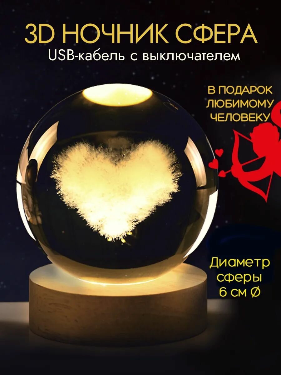 Ночник детский светодиодный стеклянный шар Солнечная система