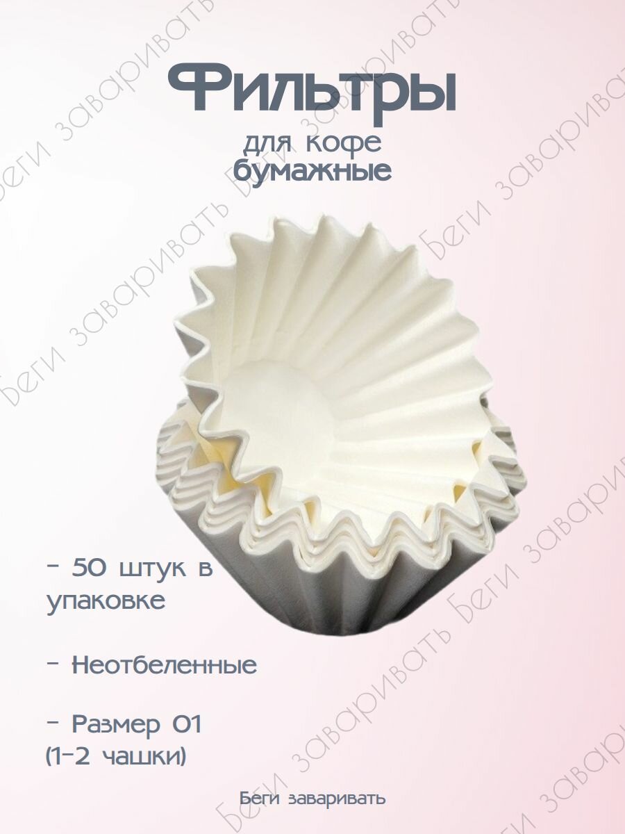 Фильтры для кофе