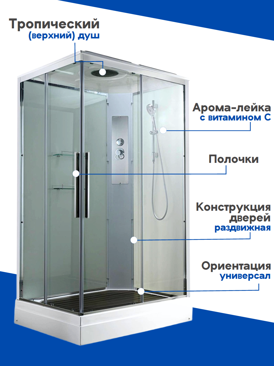 Душевая кабина K2011 стандартная