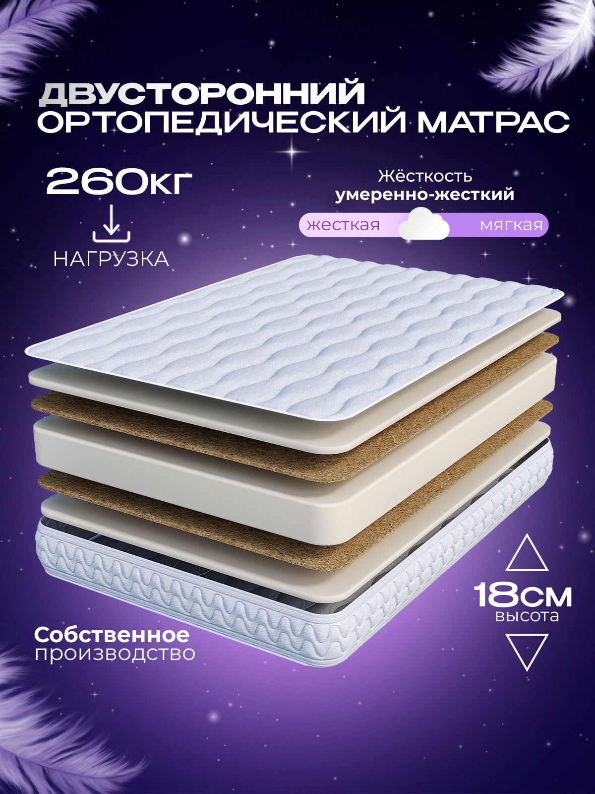 Матрас беспружинный 120x190 высота 18 см Vitaflex Ortho Active Sk односпальный