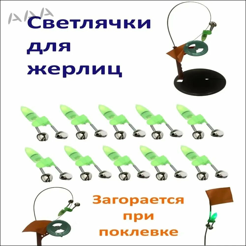 Сигнализатор поклевкиМода