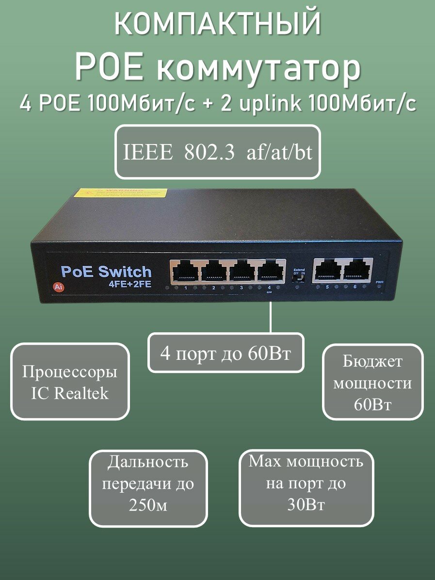 YDA Коммутатор POE свитч с 4POE +2Uplinк 100 Мбит/с , дальность до 250 метров, бюджет 60 Ватт, черный матовый