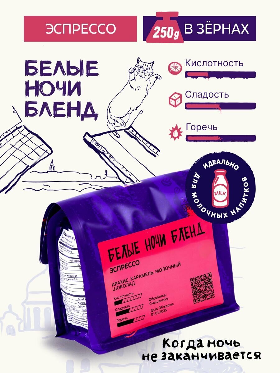 Кофе в зернах Белые ночи бленд 250г (Энтото), эспрессо обжарка