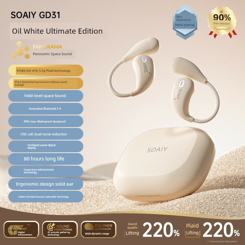 Беспроводная Bluetooth-гарнитура Sony Ericsson GD31 с креплением на ухо, костной проводимостью, открытая, без