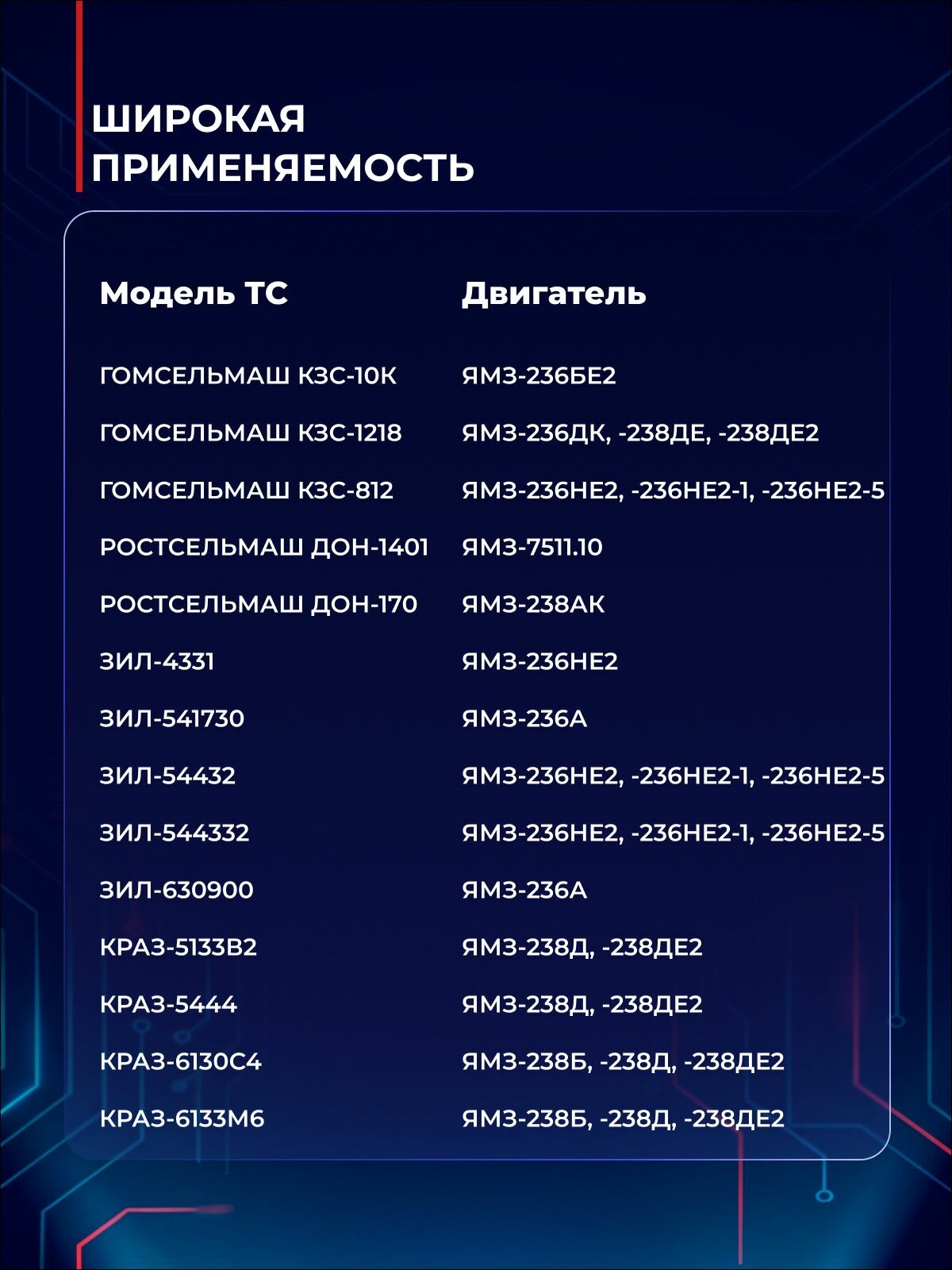 Фильтр топливный МАЗ, КраЗ, БелАЗ, "Кировец" и другая техн. с дв.-236, -238, -240, -7511.10, -8401.10, -8421