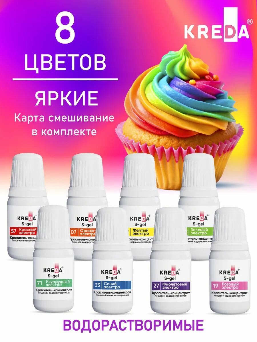 Краситель пищевой кондитерский набор KREDA ELECTRO promo, гелевые водорастворимые для торта, крема, 8 цветов по 10 мл для выпечки для кондитерских изделий набор красителей