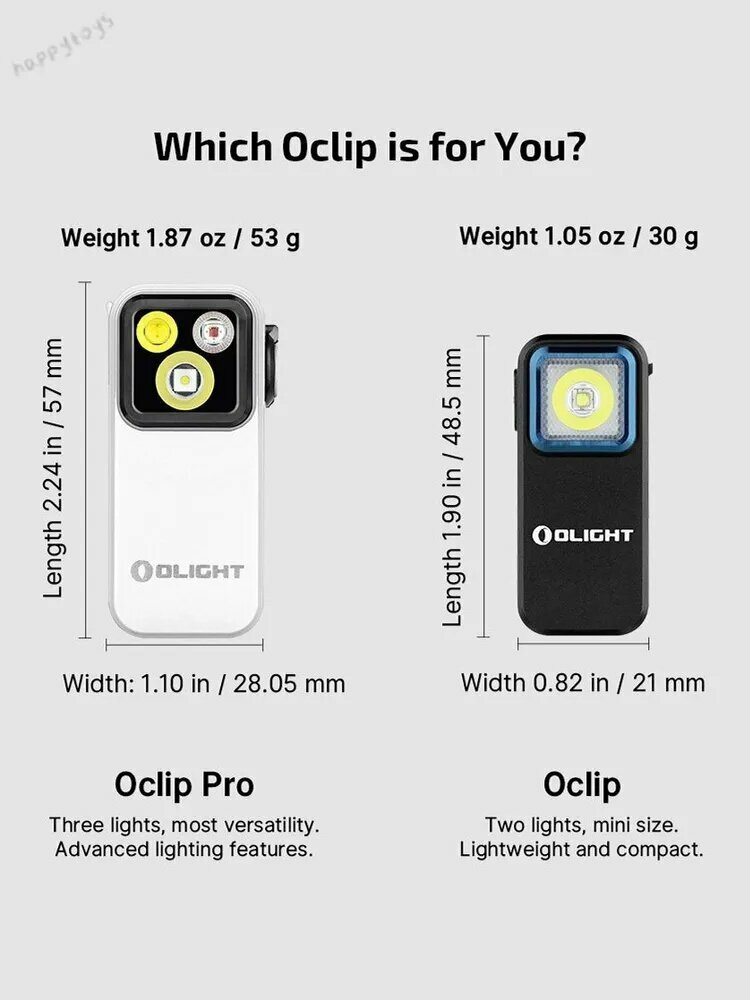 Olight Фонарь-прожектор — фото 1