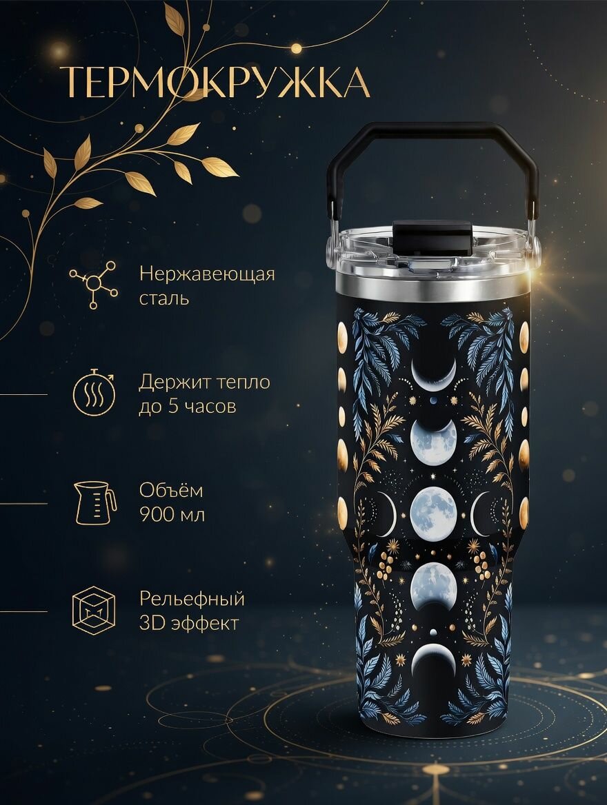 Термокружка 3D Астрология