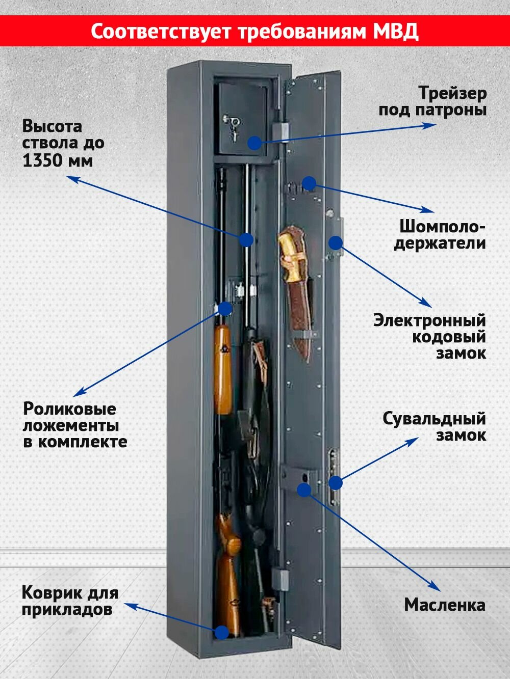 Сейф оружейный Меткон ОШ-33Э, В. Ш. Г. 1500х250х250 — фото 1