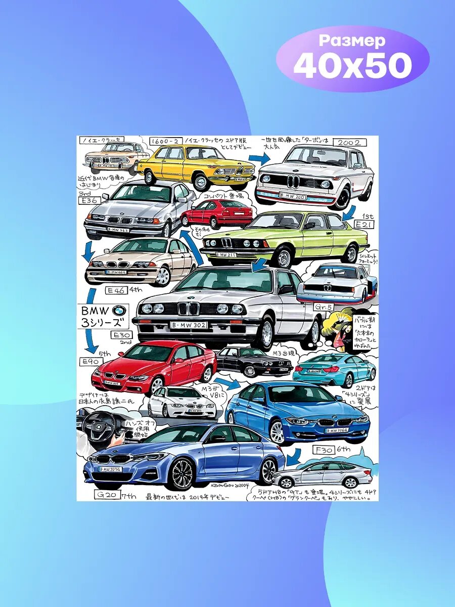Картина Бмв BMW 40x50 см