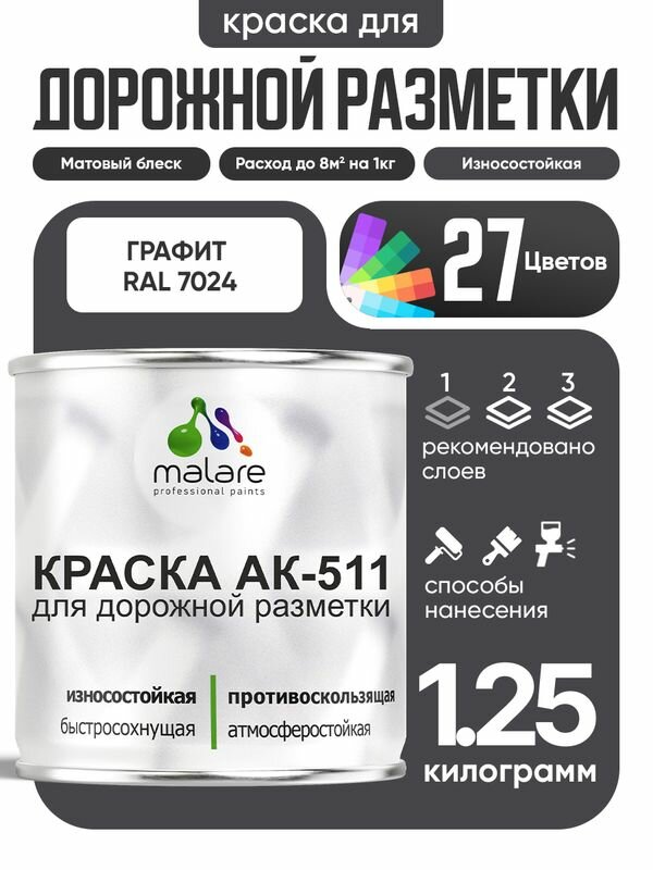 Дорожная краска АК-511 Malare для дорожной разметки, краска для пола по бетону, износостойкая, быстросохнущая, матовая RAL 7024, графитово-серый(темный), 1,25 кг