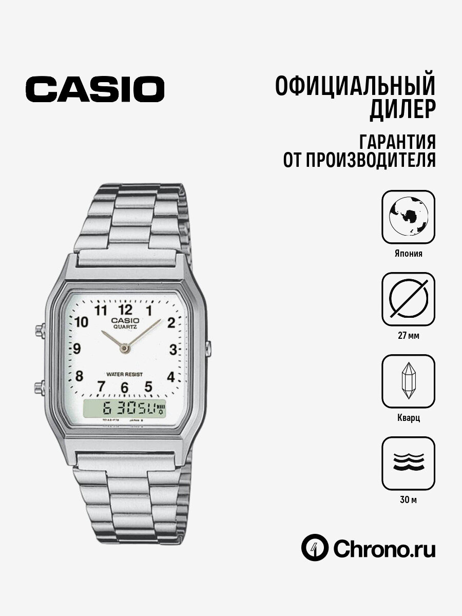 Наручные часы