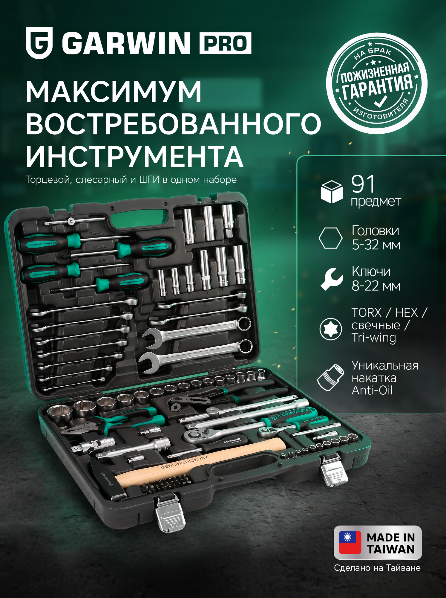 GARWIN PRO 640091 Набор инструментов 1/4" и 1/2", 91 предмет
