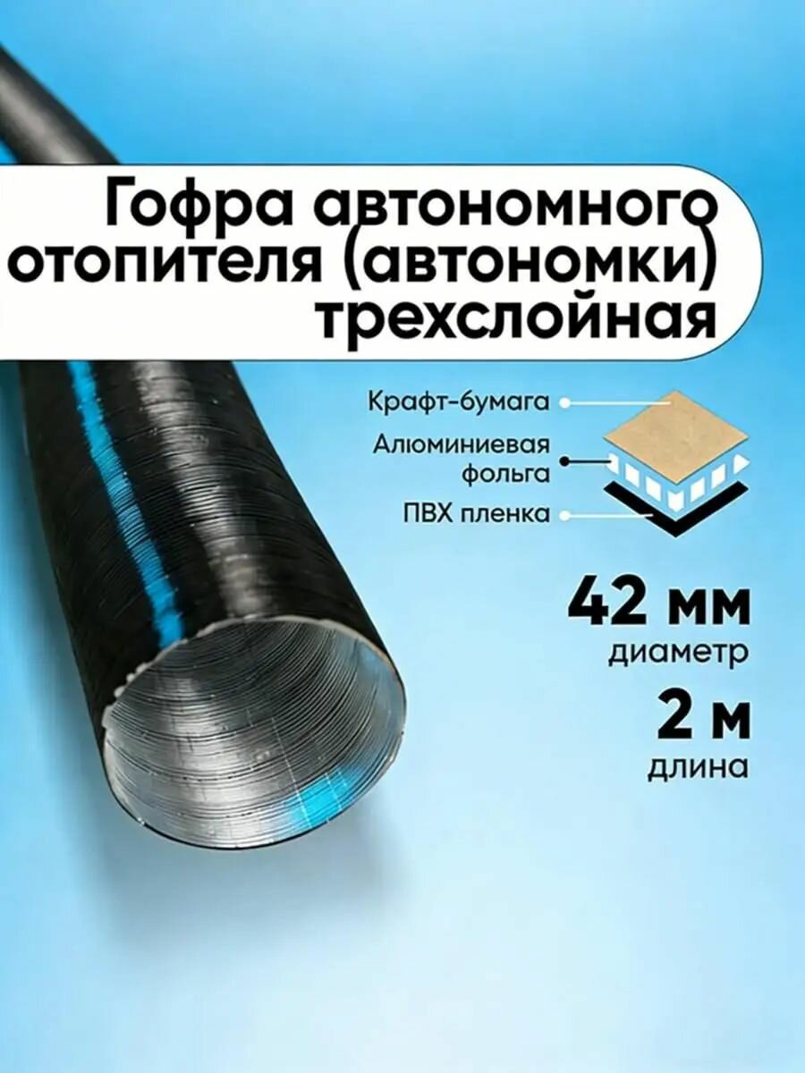 Запчасти для автономного отопителя
