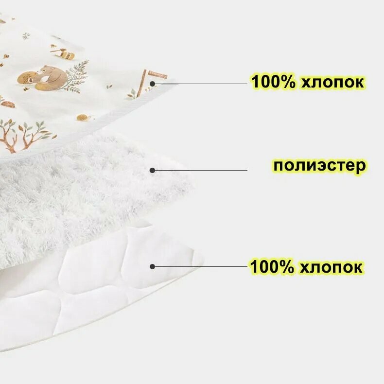 Пеленка-кокон — фото 1