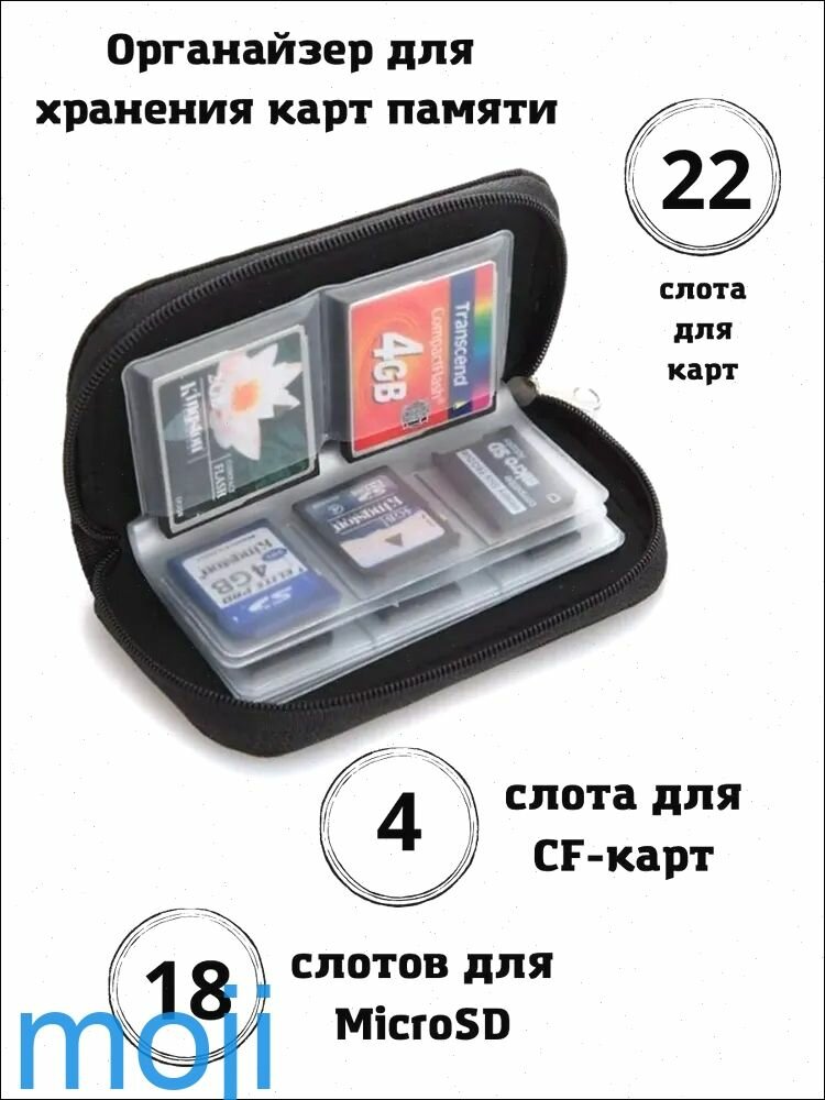 Кейс для карт памяти, органайзер для флешек 22 слота