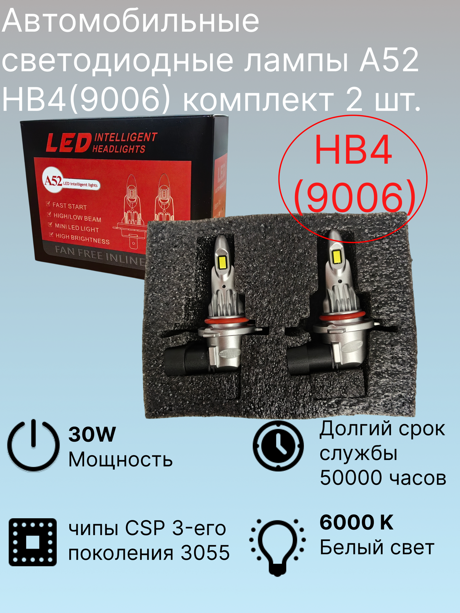 Светодиодные LED лампы головного света A52 HB4/9006, 6000 K, 2 шт.