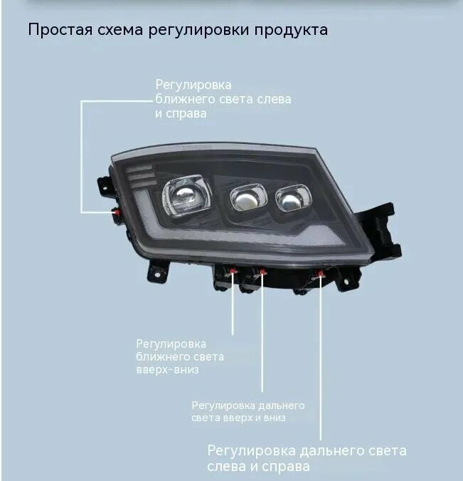 Фары автомобильные, 2 шт, арт. Подходит для светодиодных фар JAC K7