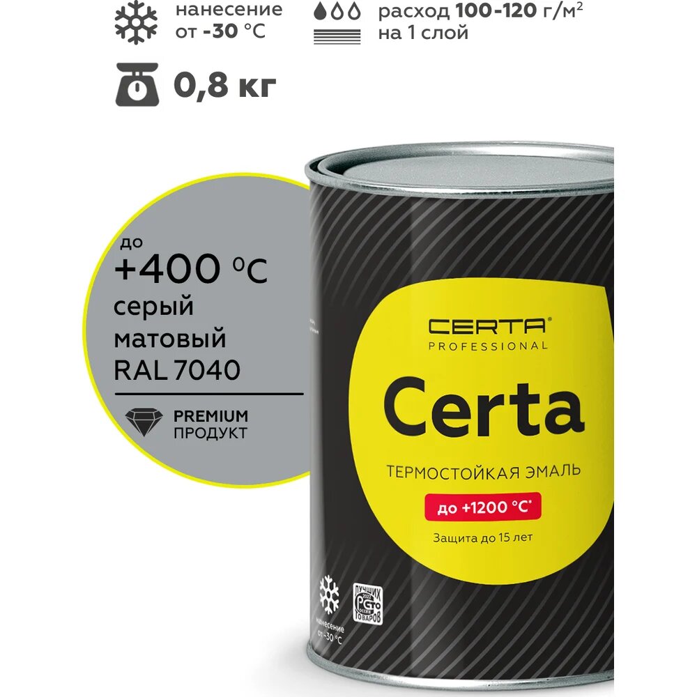 Термостойкая краска CERTA для металла, печей, мангалов, радиаторов, дымоходов, суппортов, до 400 градусов, серый