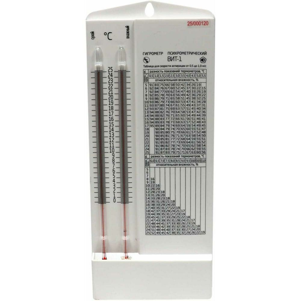 Гигрометр психрометрический ООО Первый термоментровый завод ВИТ-1 с поверкой РФ, диапазон: от 0 до +25 С, ПТЗ ш/к 32600 671460